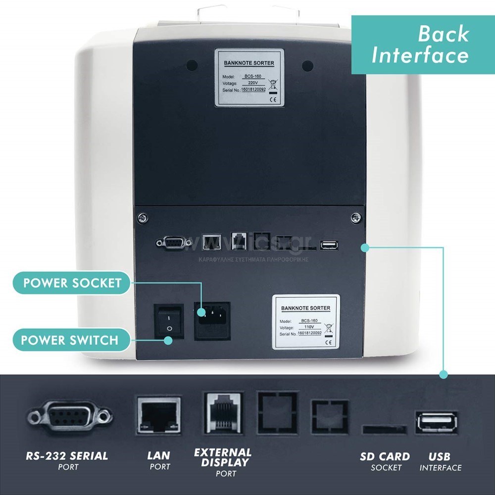 Banknote Counter BCS 160