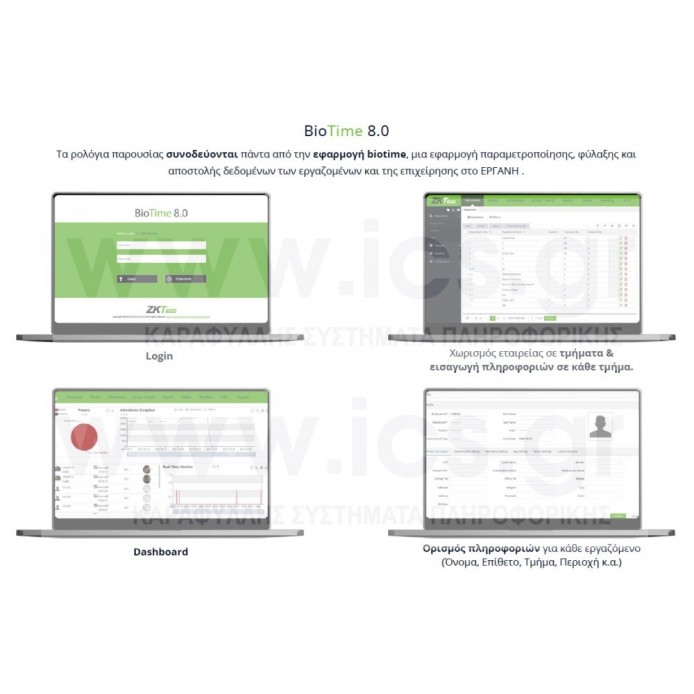PriSmart Smart Retail System