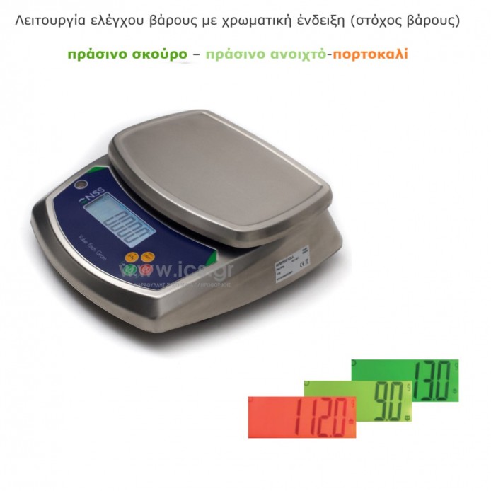 S29-ΜR-D Weight Scale Waterproof